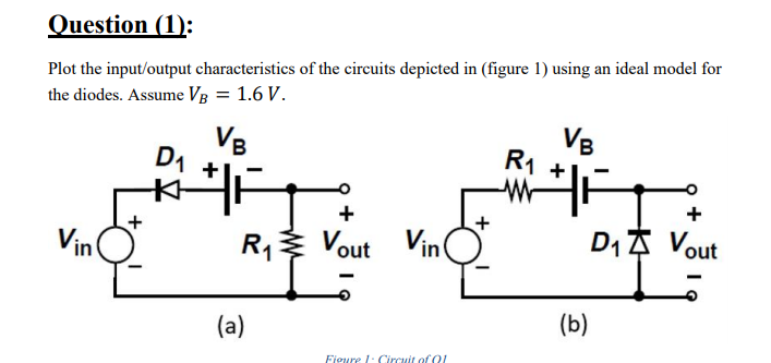 Solved Question (1): Plot the input/output characteristics | Chegg.com