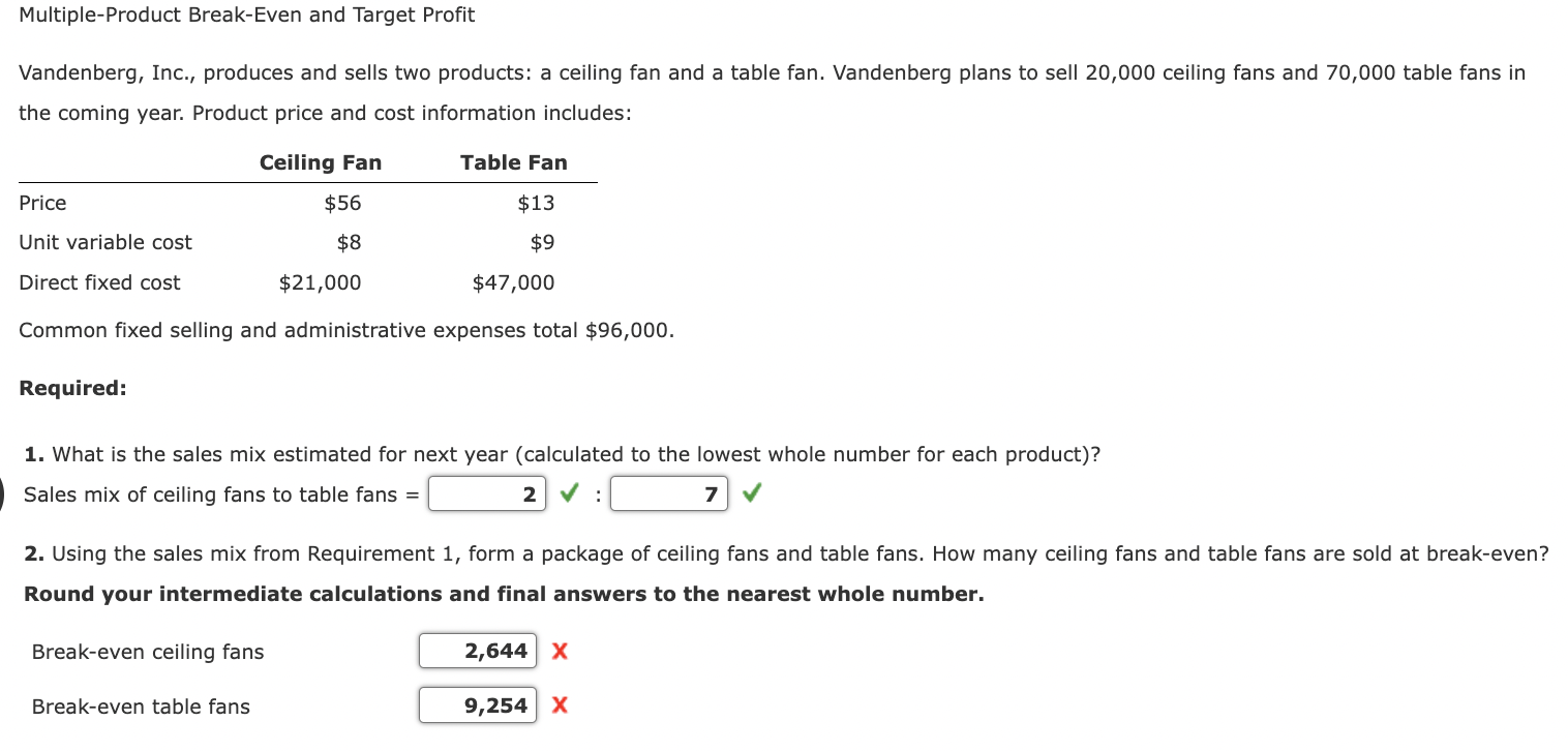 Solved Multiple-Product Break-Even and Target | Chegg.com