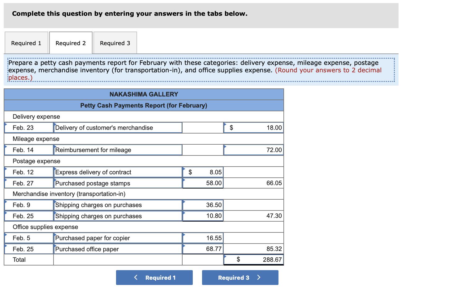 Solved Nakashima Gallery had the following petty cash | Chegg.com