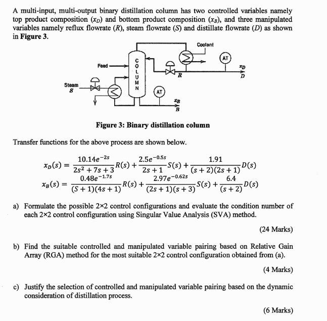 A Multi Input Multi Output Binary Distillation 1200