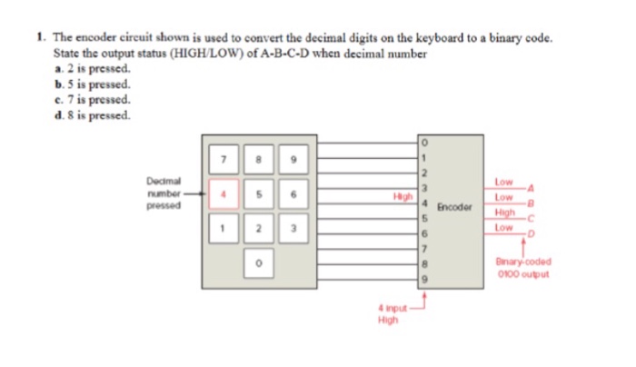 Solved The encoder circuit shown is used to convert the | Chegg.com
