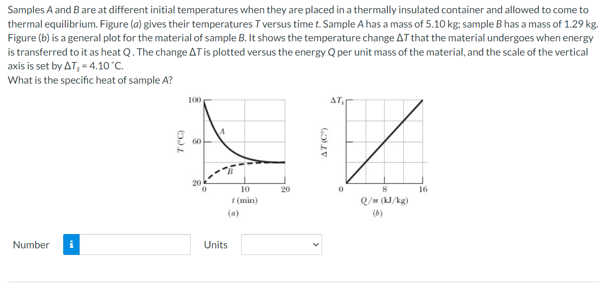 Solved Samples A and B are at different initial temperatures | Chegg.com