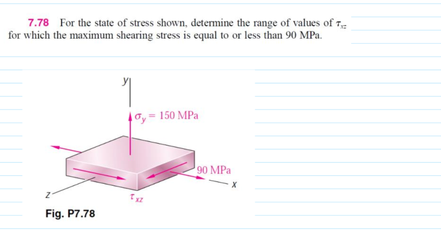 Solved 7.78 For the state of stress shown, determine the | Chegg.com