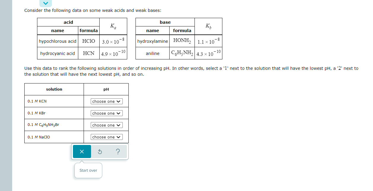 [Solved]: Consider the following data on some weak acids a