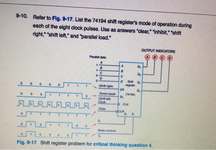 Solved 910. Refer to Fig. 9-17. List the 74194 shift | Chegg.com