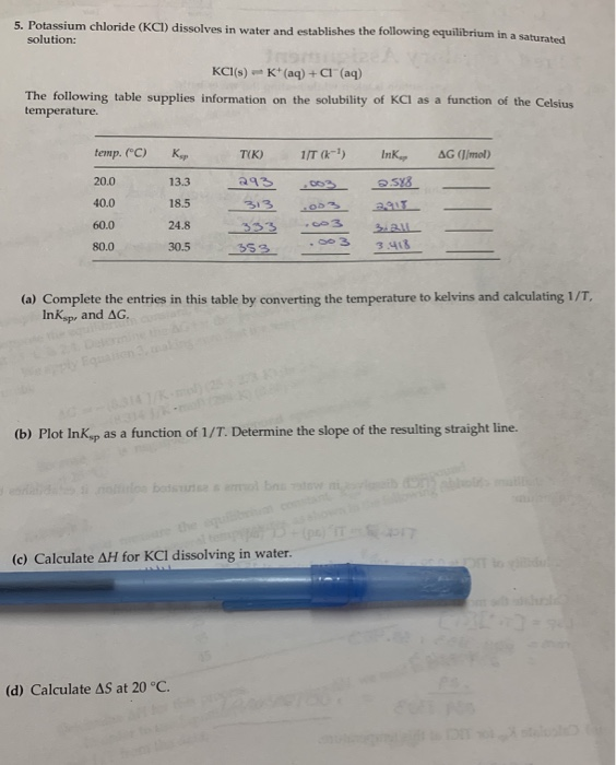 Solved 5. Potassium chloride (KCI) dissolves in water and | Chegg.com