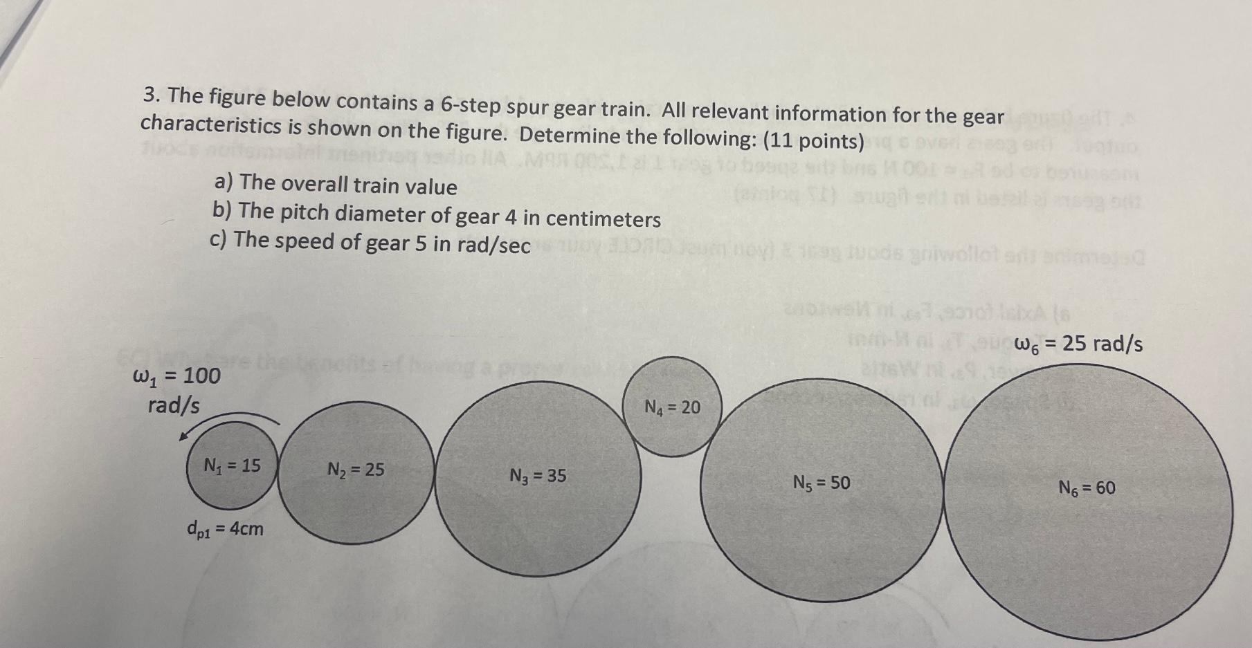 Solved 3. The figure below contains a 6-step spur gear | Chegg.com