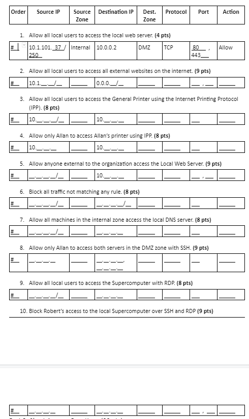 In This Lab You Will Be Configuring Your Chegg
