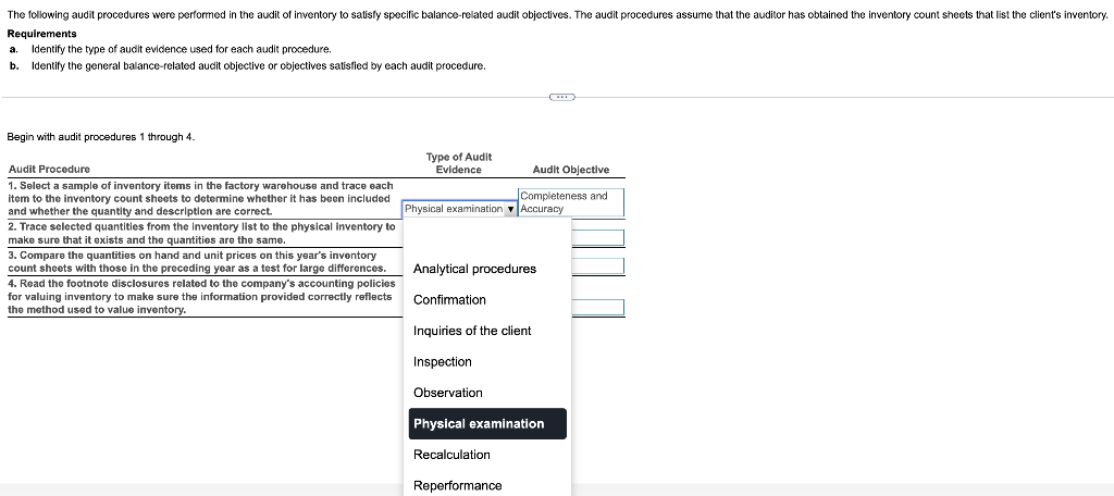 Solved The following audit procedures were performed in the | Chegg.com