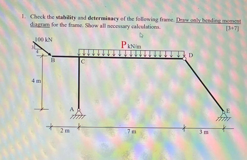 Solved 1. Check the stability and determinacy of the | Chegg.com