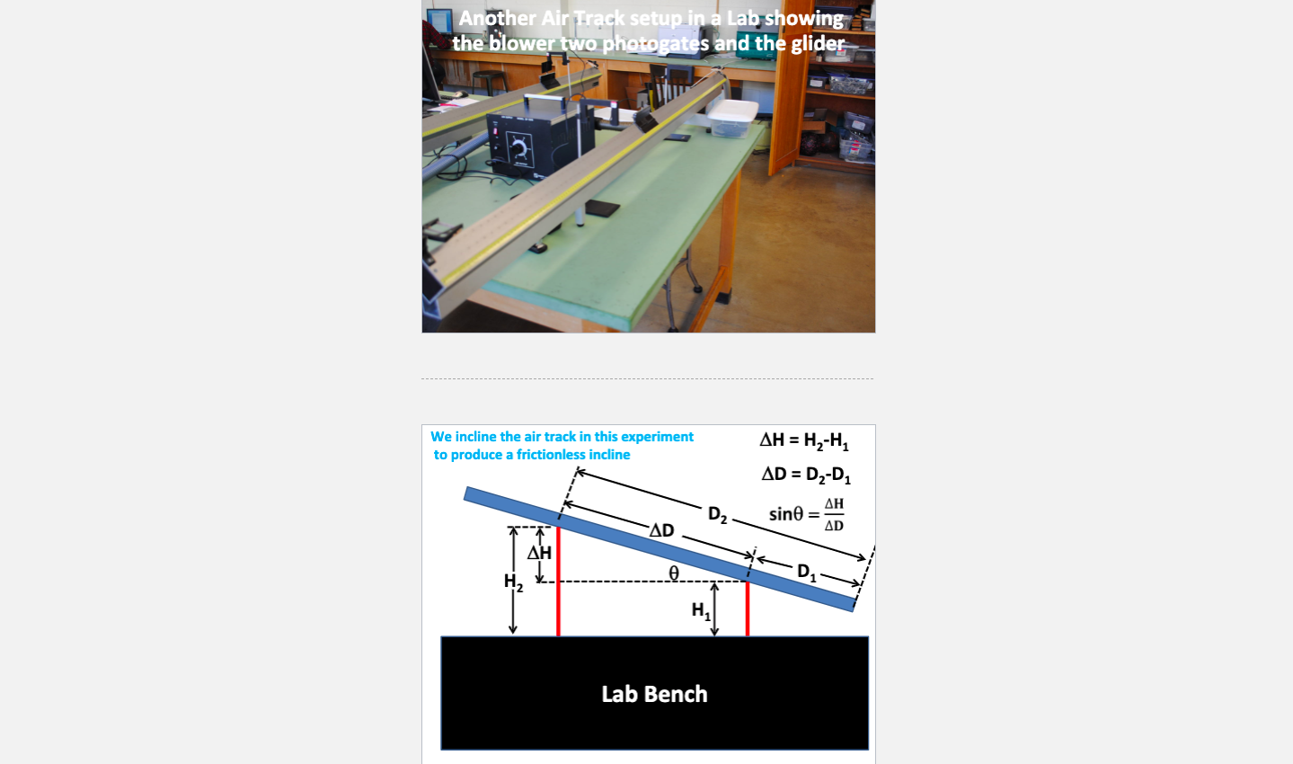 Lab #3 Uniform Accelerated motion on the Air Track • | Chegg.com