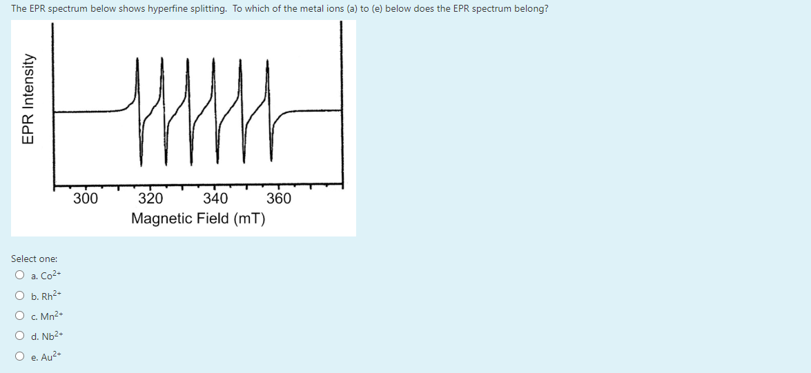 Solved The EPR spectrum below shows hyperfine splitting. To | Chegg.com