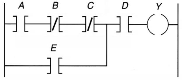 Solved Which Of The Following Input Combinations Will Result