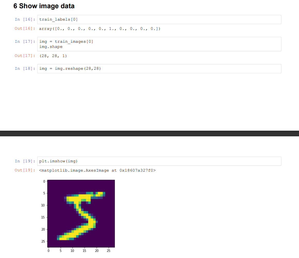 Solved Create a neural networks (convnets) for grayscale | Chegg.com Solved Create a neural networks (convnets) for grayscale | Chegg.com