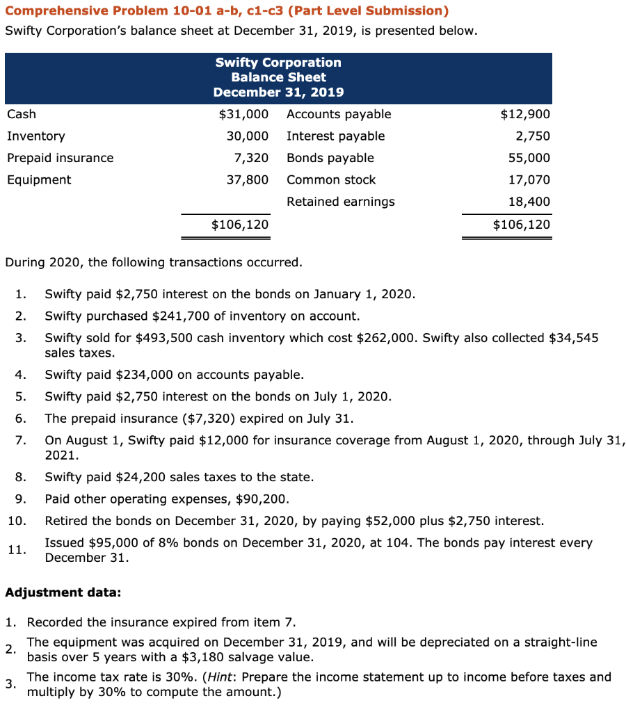 Solved Comprehensive Problem 10-01 a-b, c1-c3 (Part Level | Chegg.com