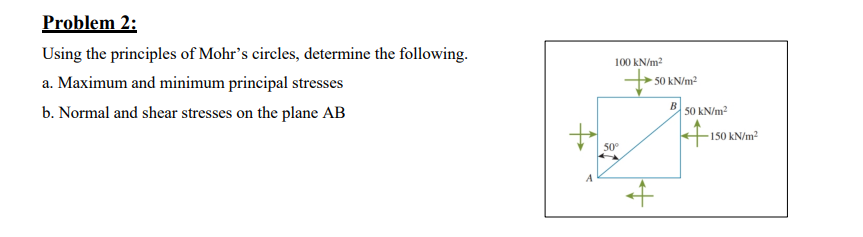 Solved Problem 2: Using the principles of Mohr's circles, | Chegg.com