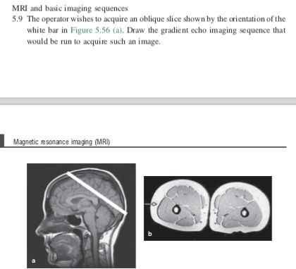 MRI and basic imaging sequences 5.9 The operator | Chegg.com