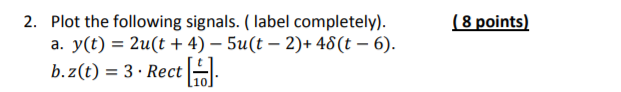 Solved (8 points) 2. Plot the following signals. (label | Chegg.com