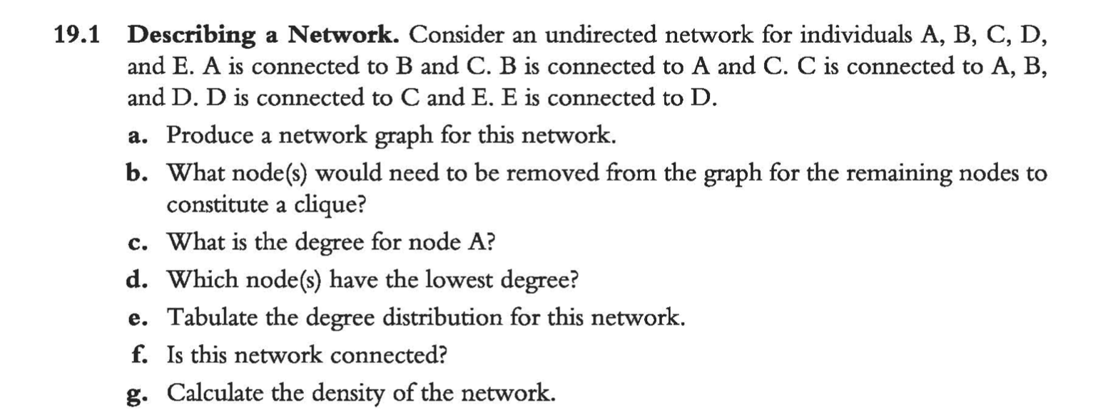 Solved 3 19.1 Describing a Network. Consider an undirected | Chegg.com