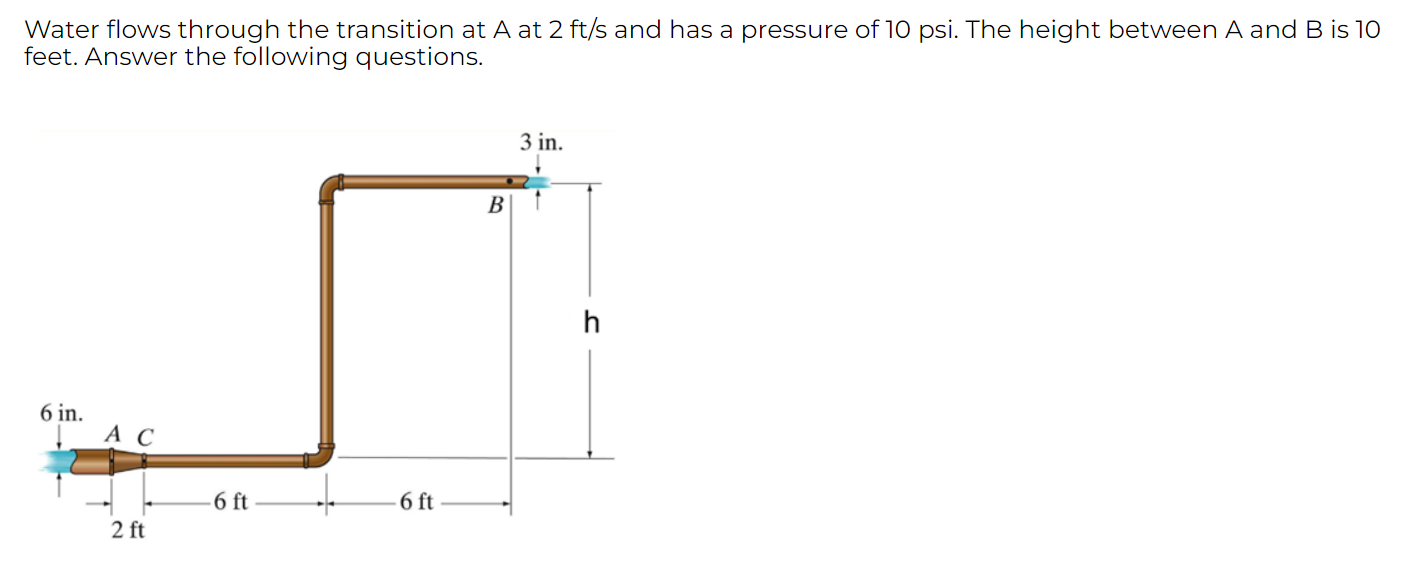 Solved Water flows through the transition at A ﻿at 2fts ﻿and | Chegg.com
