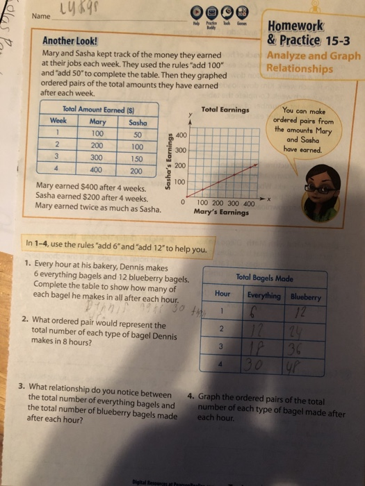 Solved Homework Practice 15 3 Analyze And Graph Chegg