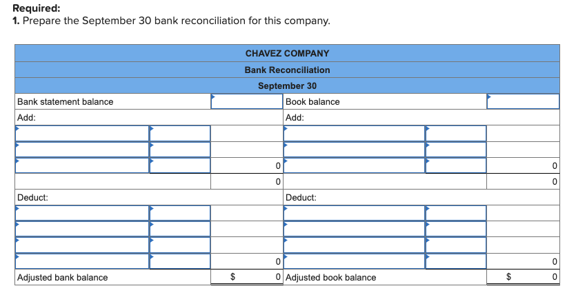 Solved Required information [The following information | Chegg.com