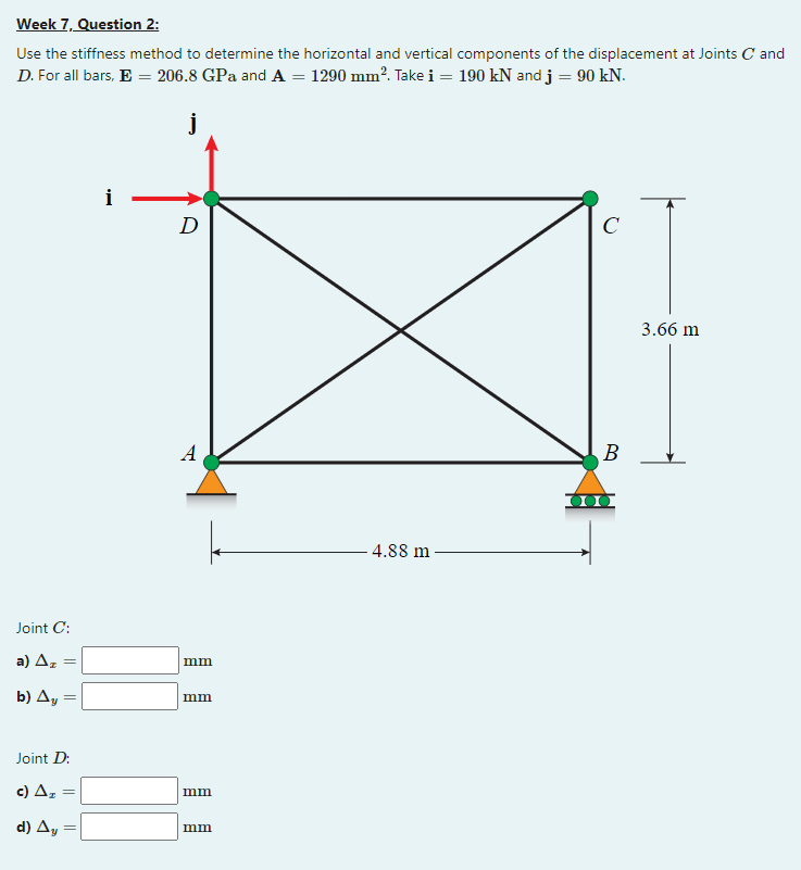 Solved Use the stiffness method to determine the horizontal | Chegg.com