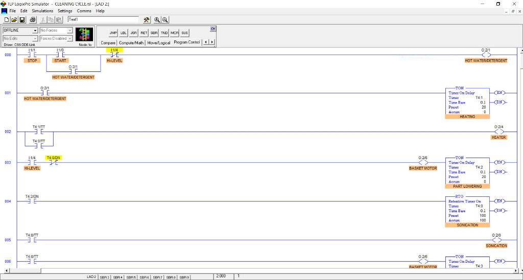 Solved I am in the process of making this program, I have | Chegg.com