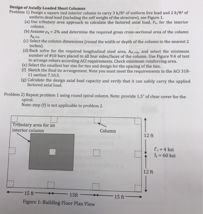 Solved Design of Axially Loaded Short Columns Problem 1) | Chegg.com