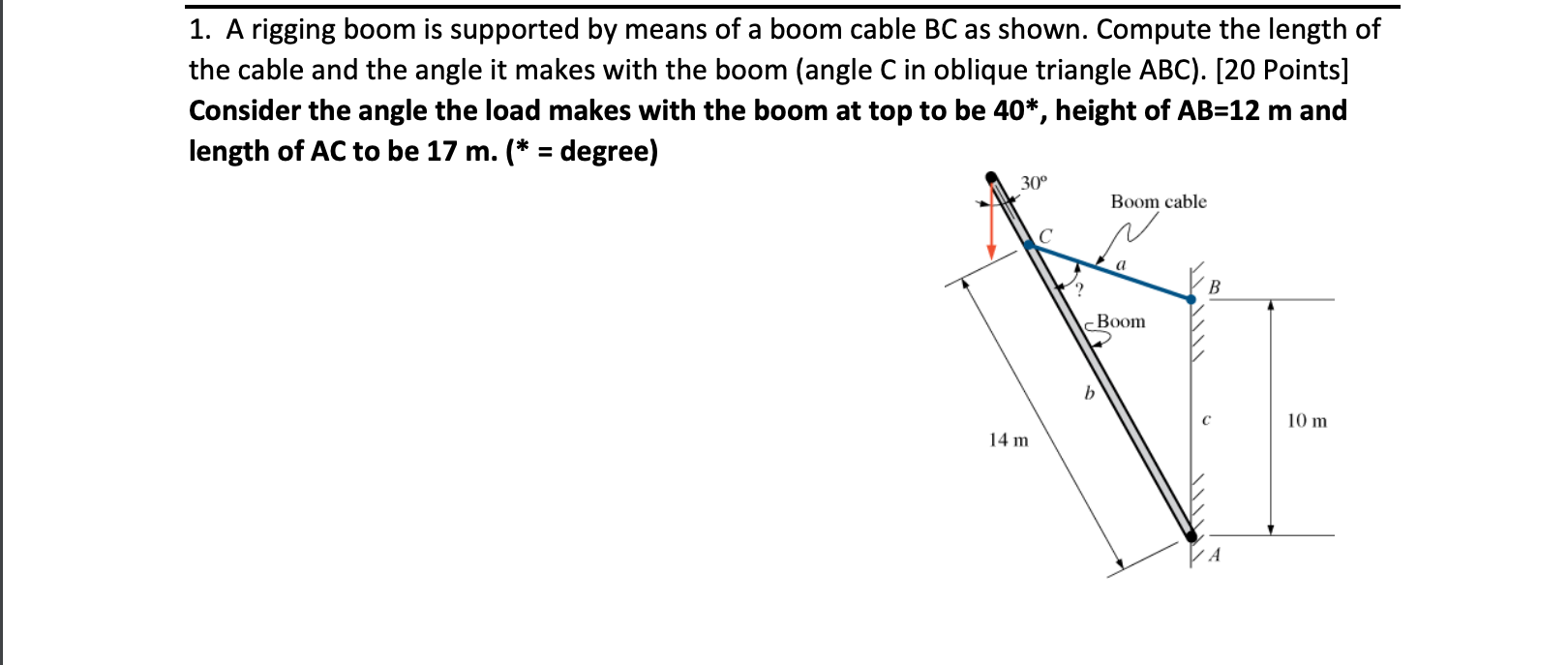 Solved 1. A rigging boom is supported by means of a boom | Chegg.com