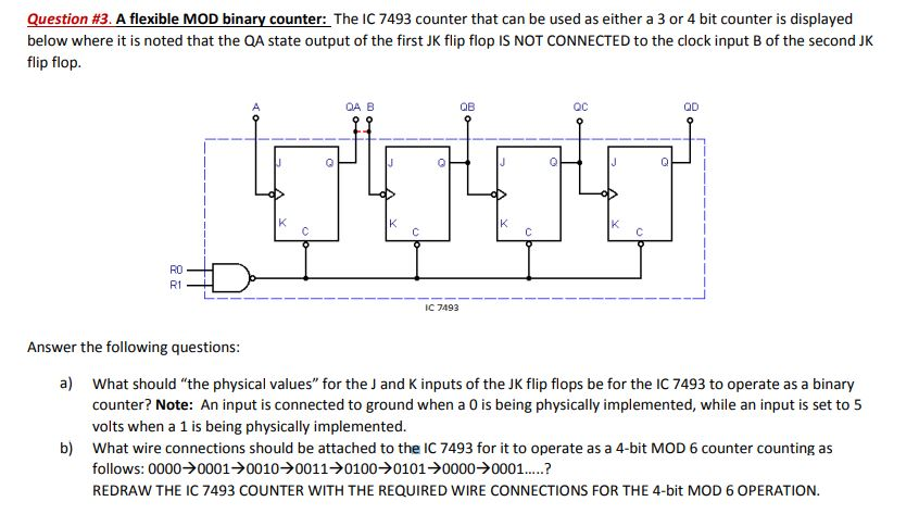 Solved Question #3. A flexible MOD binary counter: The IC | Chegg.com
