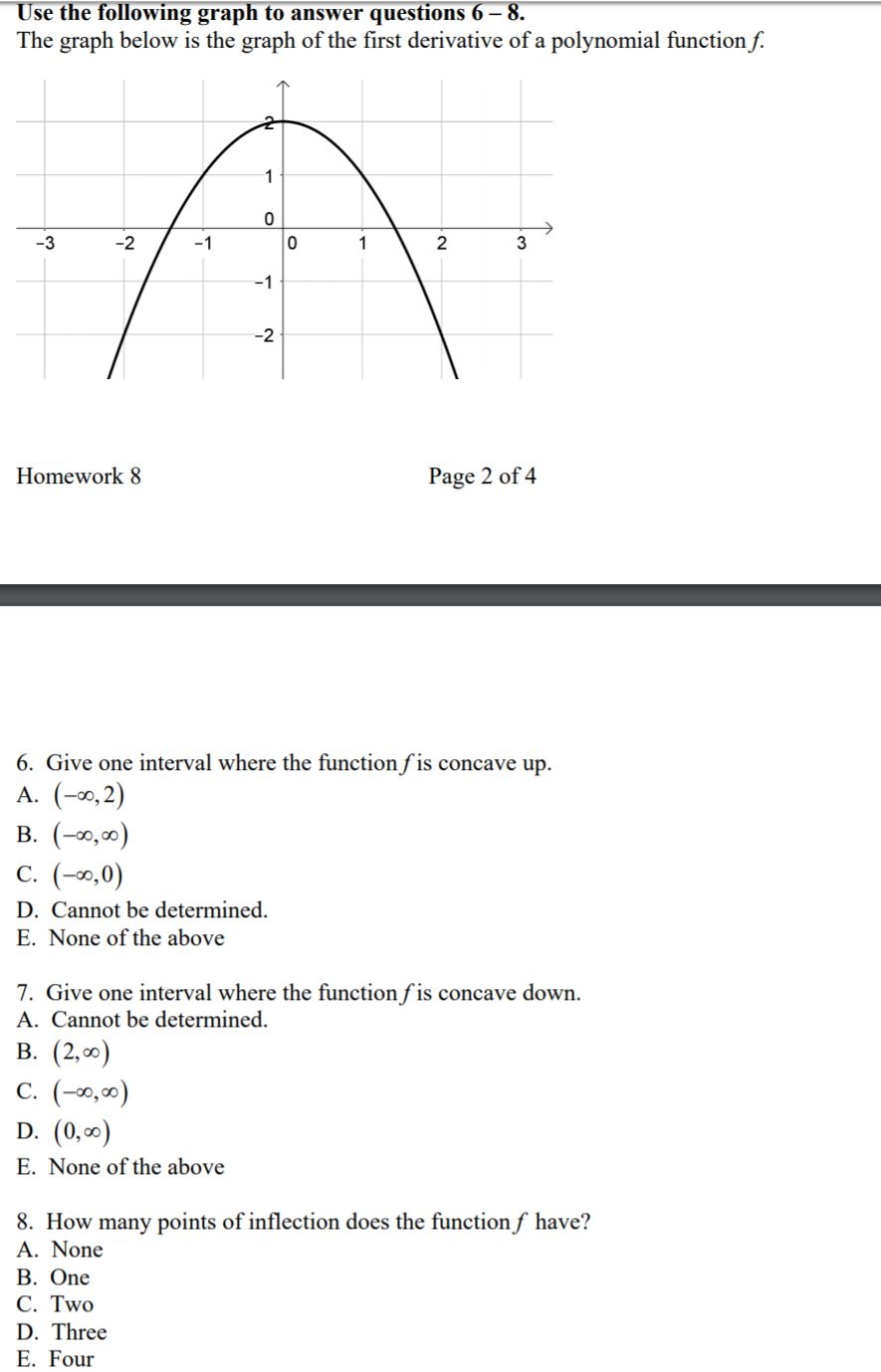 Solved Use the following graph to answer questions 6-8 The | Chegg.com