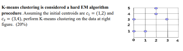 Solved K-means clustering is considered a hard EM | Chegg.com