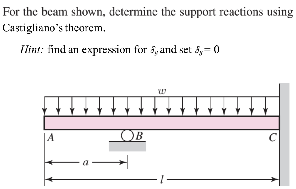 Solved For the beam shown, determine the support reactions | Chegg.com