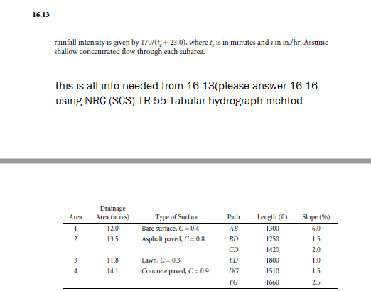 16.16 Solve Problem 16.13 by the NRCS (SCS) TR-55 | Chegg.com