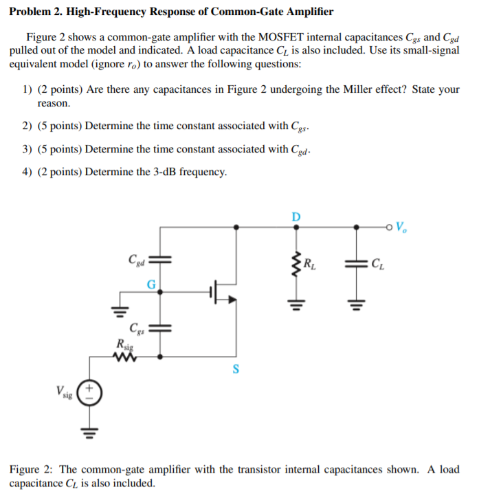 Common gate mosfet amplifier analysis of poems