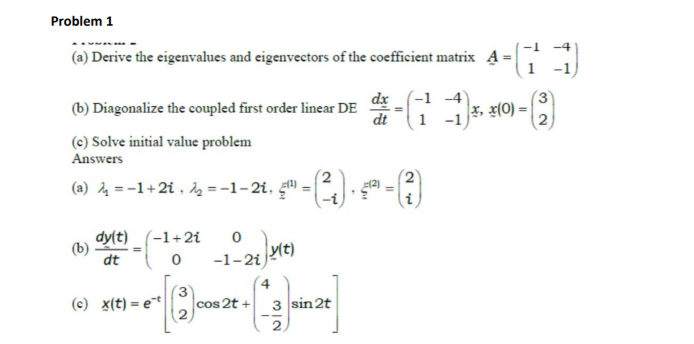 Solved Problem 1 (a) Derive the eigenvalues and eigenvectors | Chegg.com