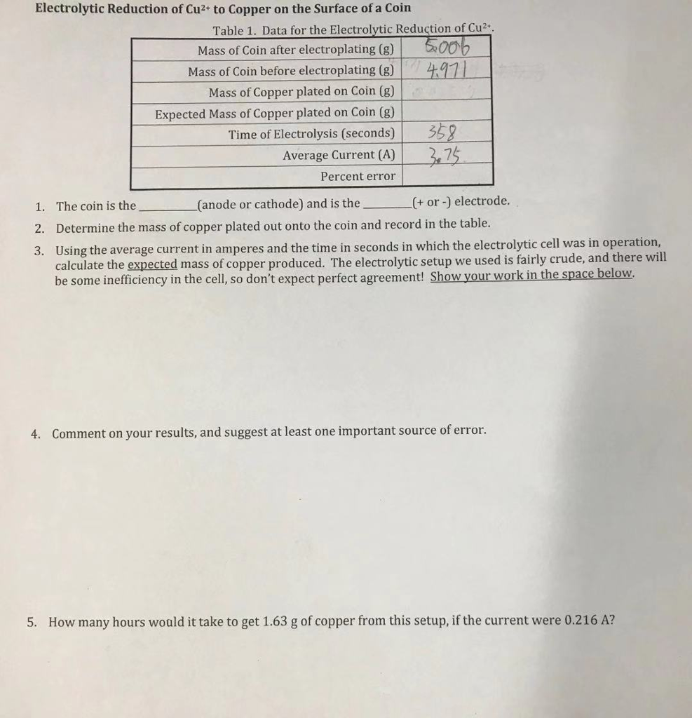 Solved Electrolytic Reduction of Cu2+ to Copper on the | Chegg.com