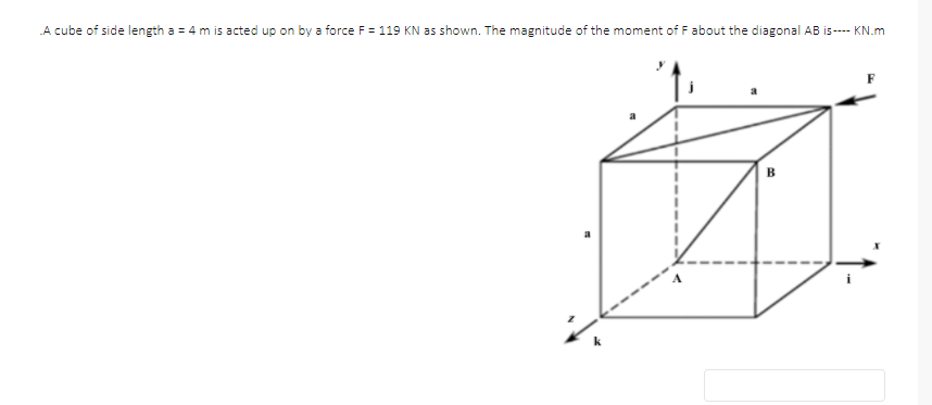 Solved A cube of side length a = 4 m is acted up on by a | Chegg.com