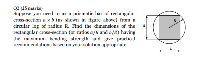 Solved Q2 (25 marks) Suppose you need to ax a prismatic bar | Chegg.com