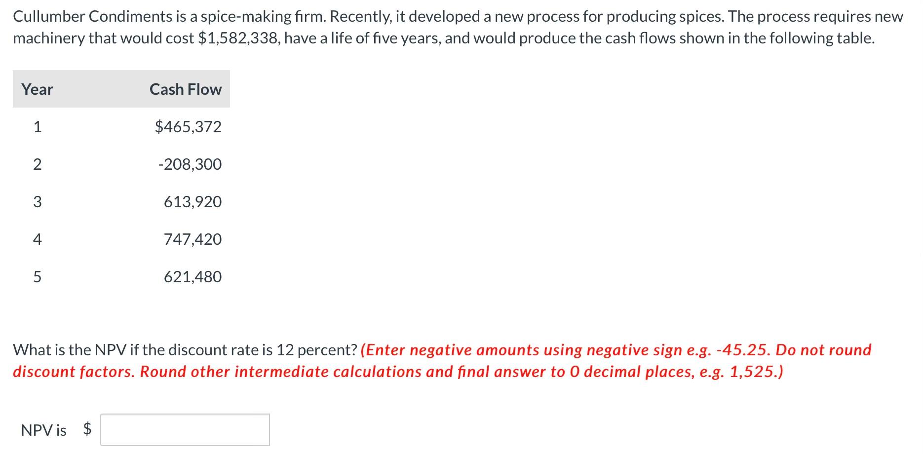 Solved Cullumber Condiments is a spice-making firm. | Chegg.com