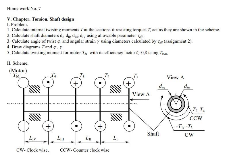 Solved V. Chapter. Torsion. Shaft design I. Problem. 1. | Chegg.com