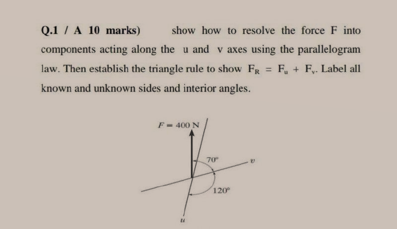 Solved Q.1 / A 10 marks) show how to resolve the force F | Chegg.com