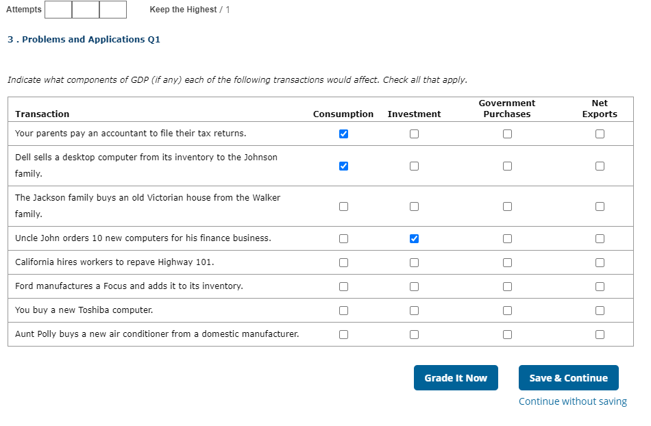 Solved 3. Problems and Applications Q1 Indicate what | Chegg.com
