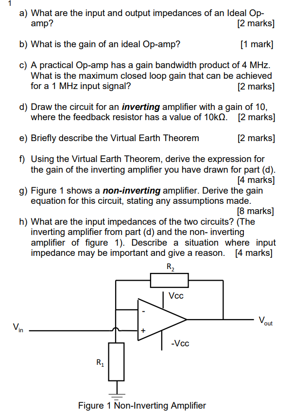Solved a) What are the input and output impedances of an | Chegg.com
