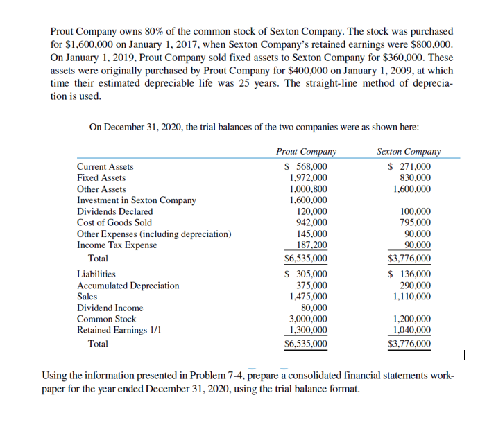 Solved PLEASE ENSURE THAT THE ANSWER INCLUDES A CONSOLIDATED | Chegg.com