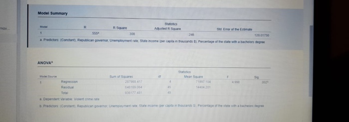 Solved Estimate a regression in which VIOLENT CRIME is the | Chegg.com