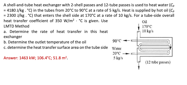 Solved A shell-and-tube heat exchanger with 2-shell passes | Chegg.com