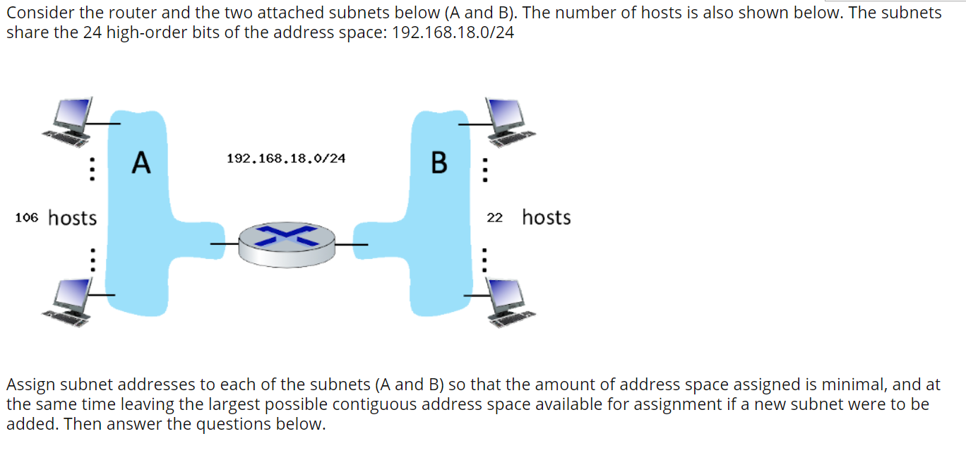 Solved Consider the router and the two attached subnets | Chegg.com