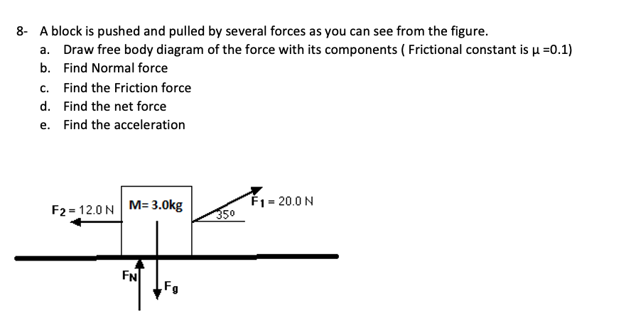 Solved 8- A block is pushed and pulled by several forces as | Chegg.com